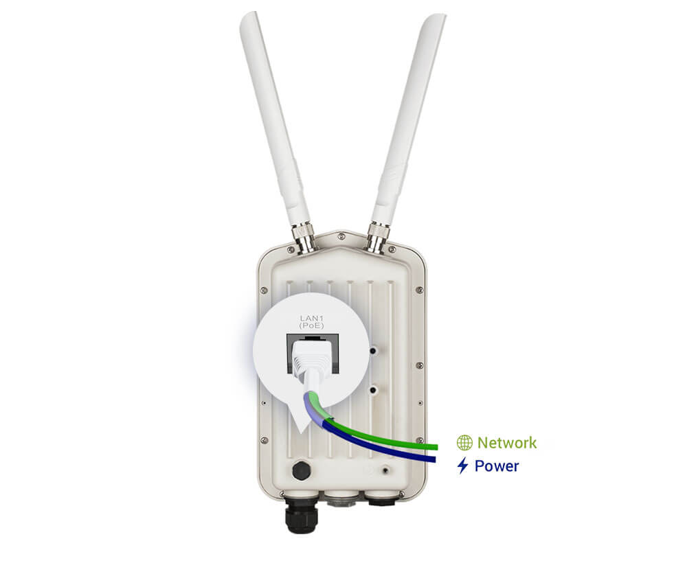 Unified Wireless AC1300 Wave 2 Outdoor IP67 Rated PoE Access Point with ...