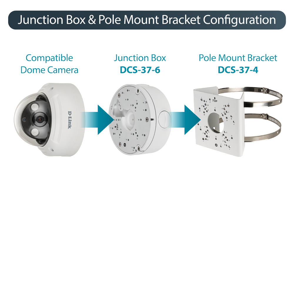 Junction Box